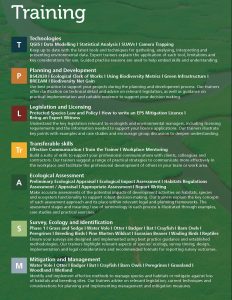 Training & Events | CIEEM